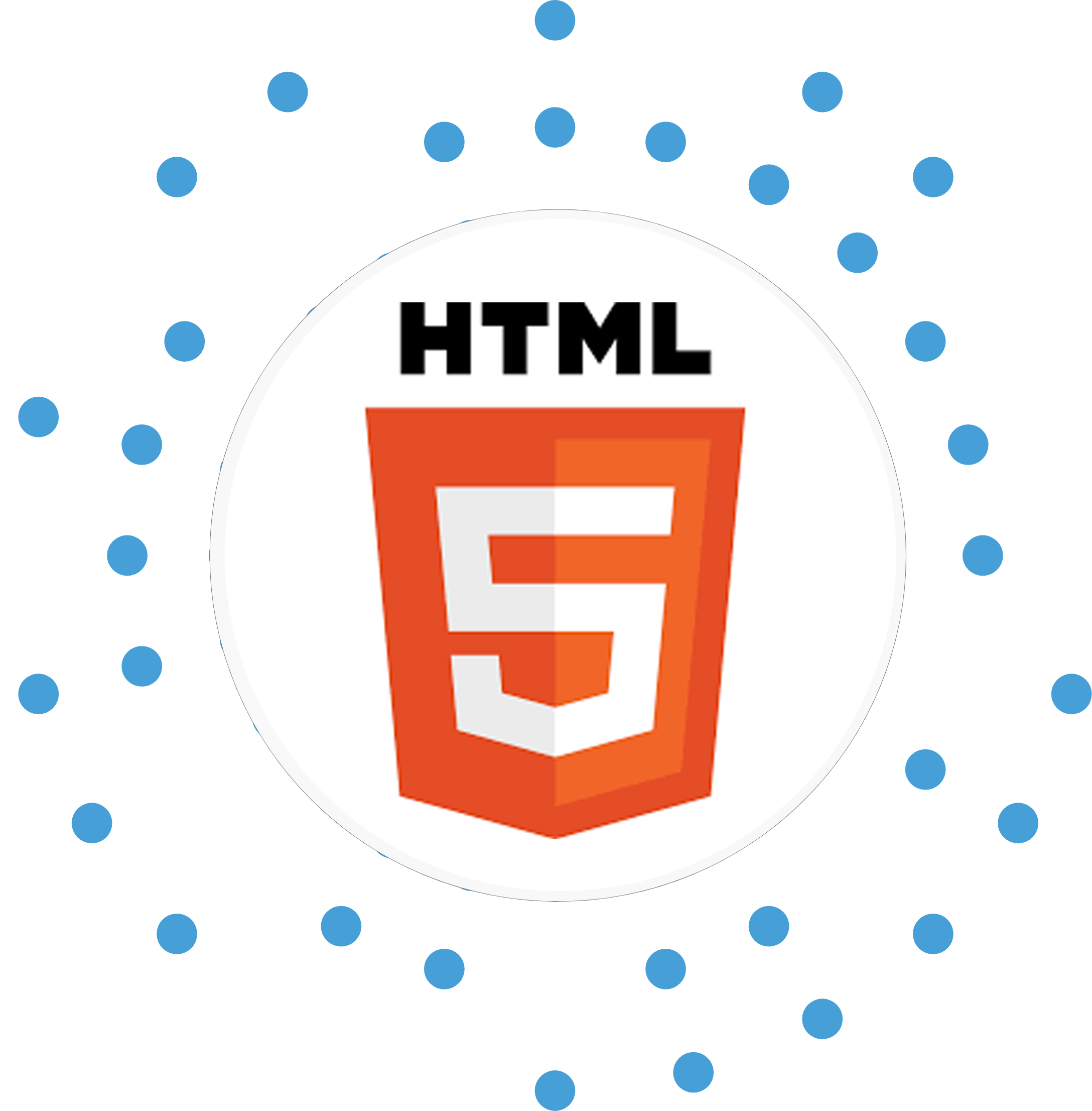 How to Create PSAR for Final Year Project | TOPS Technologies